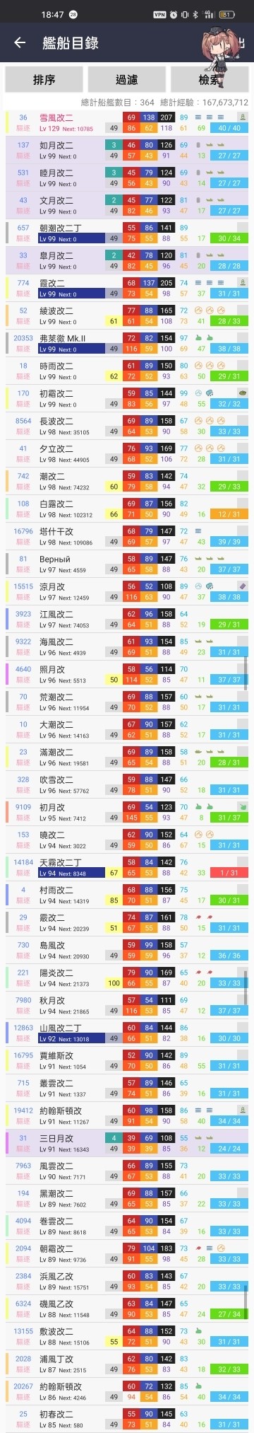 【問題】E5P4甲卡斬求救(7/7已斬殺) @艦隊 Collection 哈啦板 - 巴哈姆特