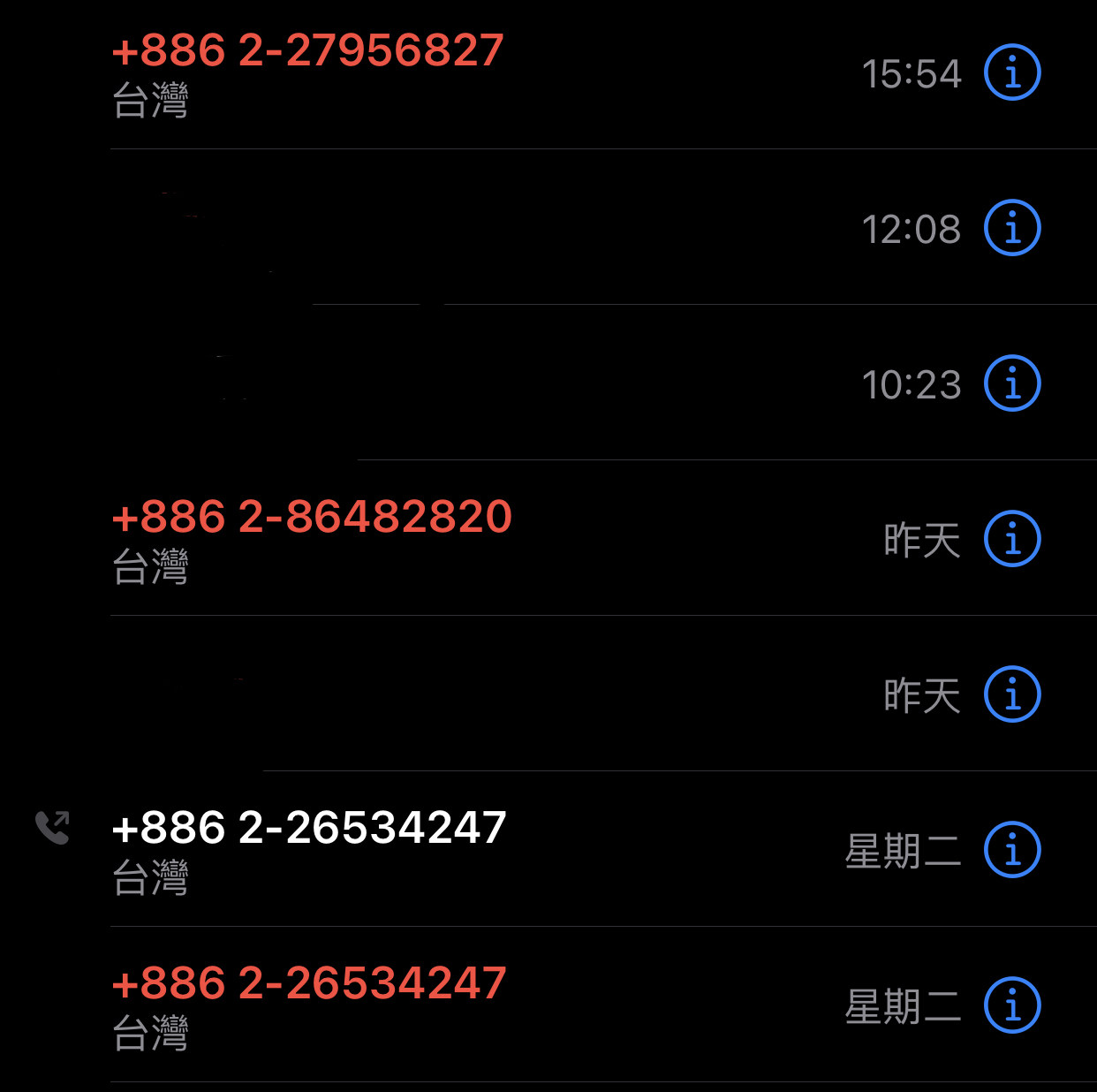 【問題】最近有人一直接到台北那邊的電話嗎 @場外休憩區 哈啦板 - 巴哈姆特
