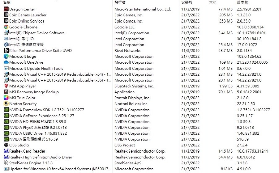 【問題】[結案]到底上載速度出了什麼問題? 及尋求解決方案 @電腦應用綜合討論 哈啦板 - 巴哈姆特
