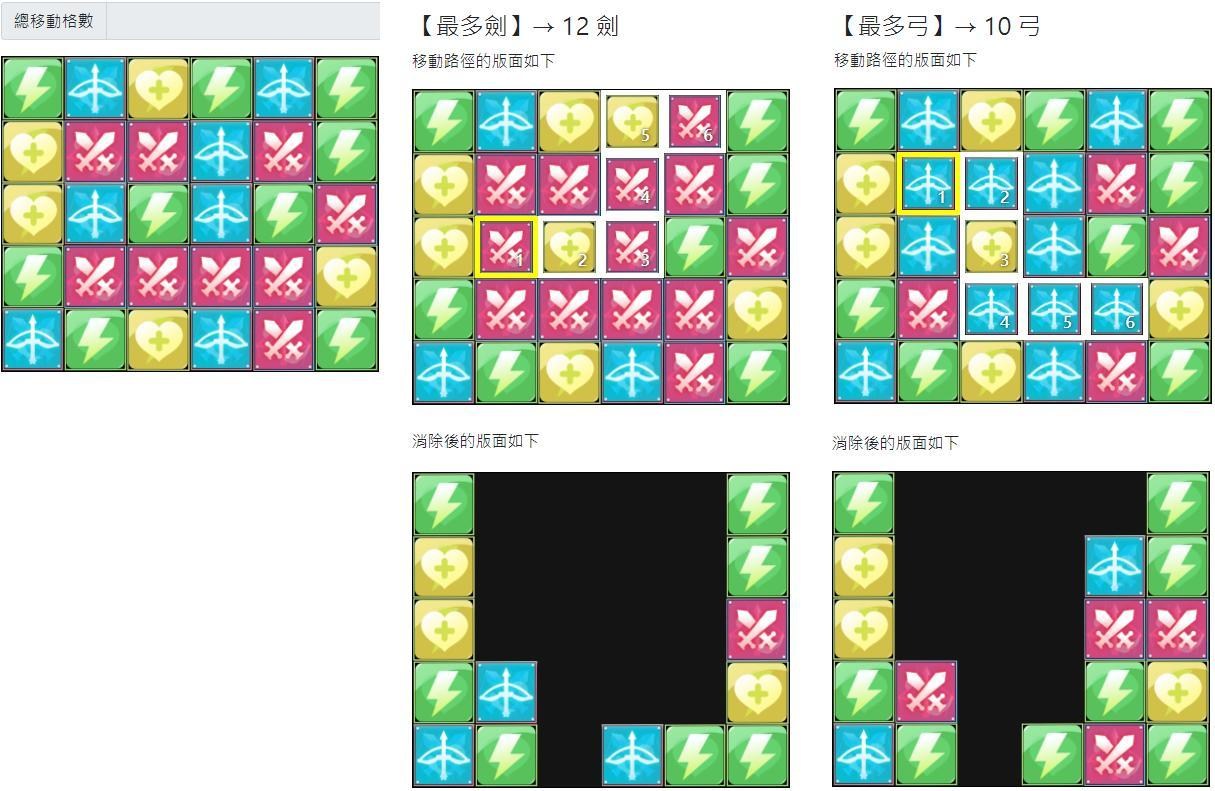 【其他】Gang Start Combo 計算機 [v0.5 - 完成] @Gang Start：異世界極道傳說 哈啦板 - 巴哈姆特