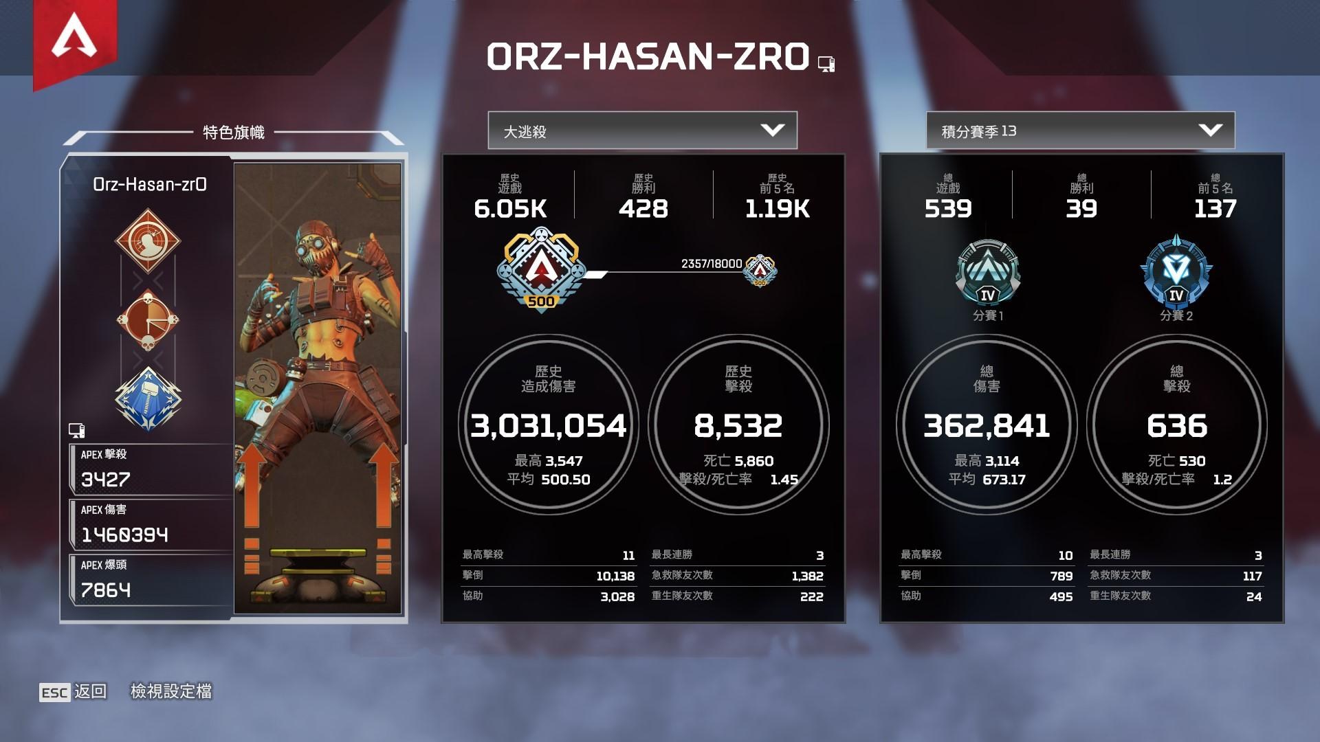 RE:【心得】傳統FPS玩家入坑APEX兩個月的雜談 @APEX 英雄 哈啦板 - 巴哈姆特