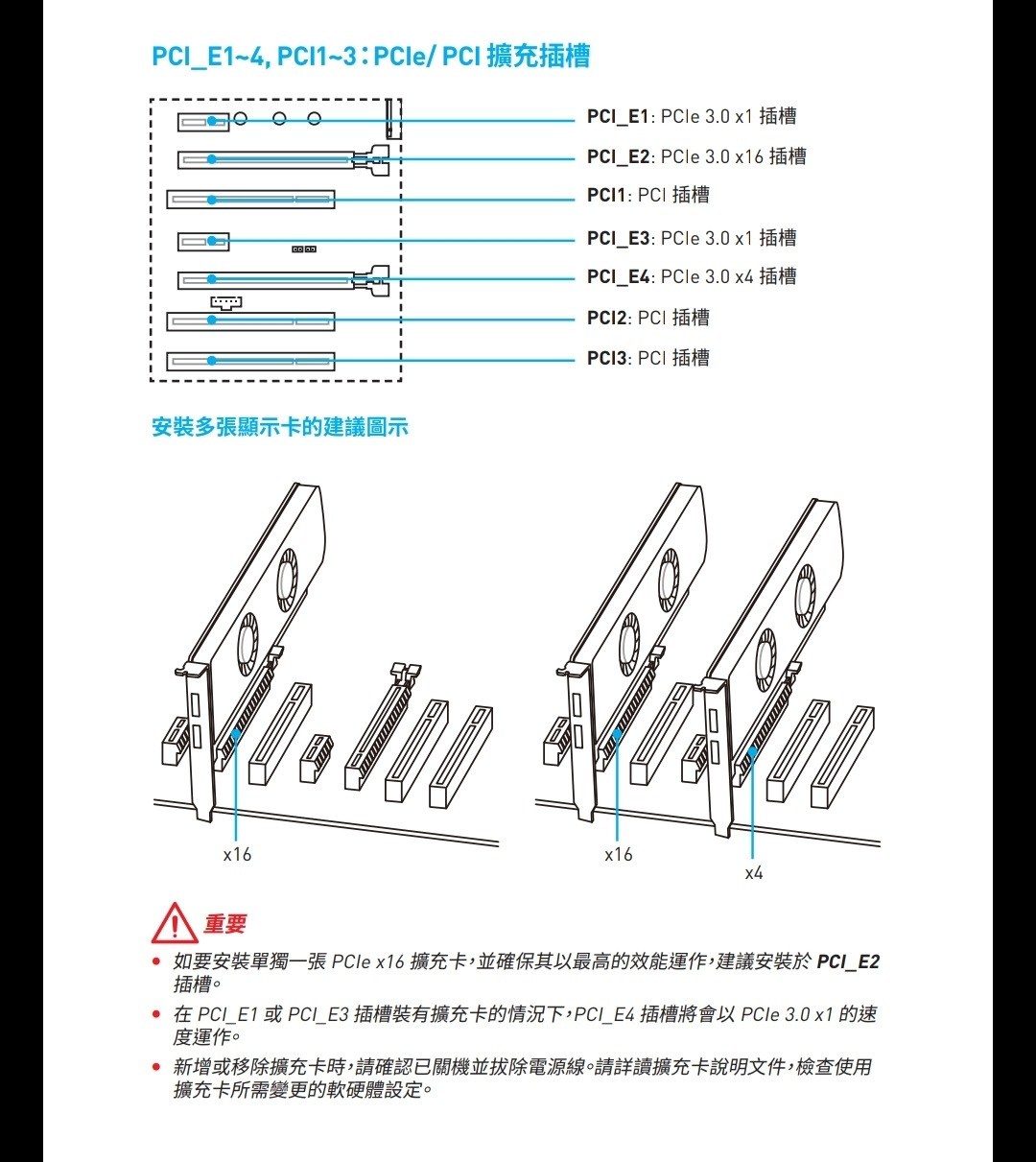 【問題】B150 GAMING M3不支援M.2 2280 PCIe @電腦應用綜合討論 哈啦板 - 巴哈姆特
