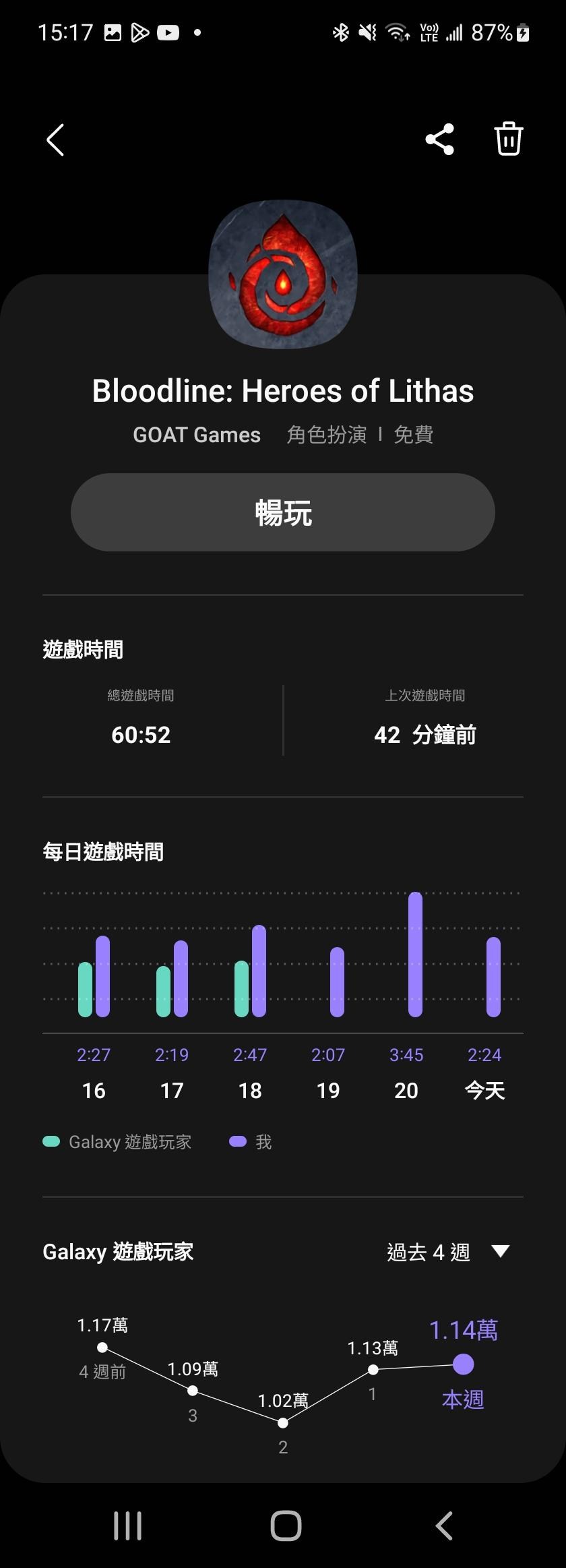 【心得】Bloodline Heroes of Lithas 歐美手遊介紹 [多圖] @場外休憩區 哈啦板 - 巴哈姆特