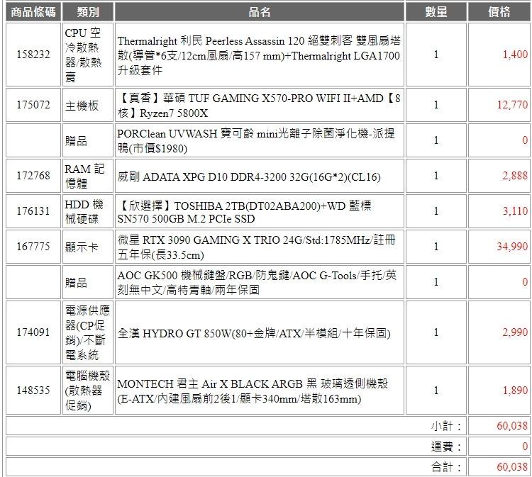 【問題】預算約6萬遊戲+室內設計3D機 @電腦應用綜合討論 哈啦板 - 巴哈姆特