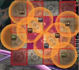 【心得】【萬魔殿煉獄編】DPS零式二層P6S心得｜採用Game8 macro的解法 @Final Fantasy XIV 哈啦板 - 巴哈姆特