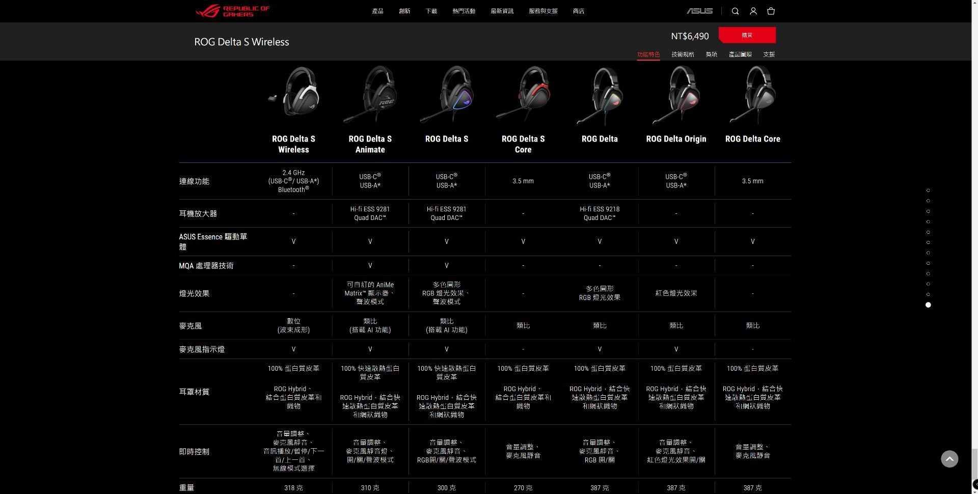 【心得】ROG DELTA S WIRELESS電競無線耳機開箱！ @電腦應用綜合討論 哈啦板 - 巴哈姆特