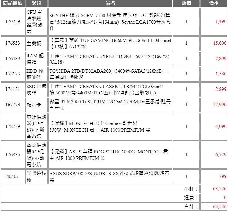 【問題】預算6萬，室內設計+遊戲機 @電腦應用綜合討論 哈啦板 - 巴哈姆特