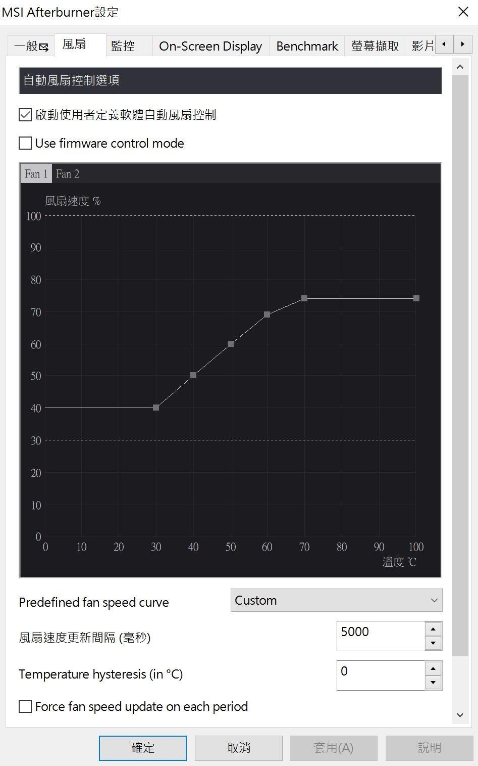 @電腦應用綜合討論 哈啦板 - 巴哈姆特