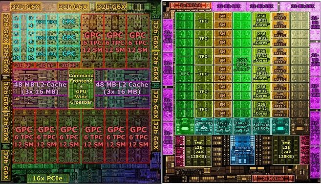 Nvidia's AD102 Officially Revealed, How Close Were The, 60% OFF