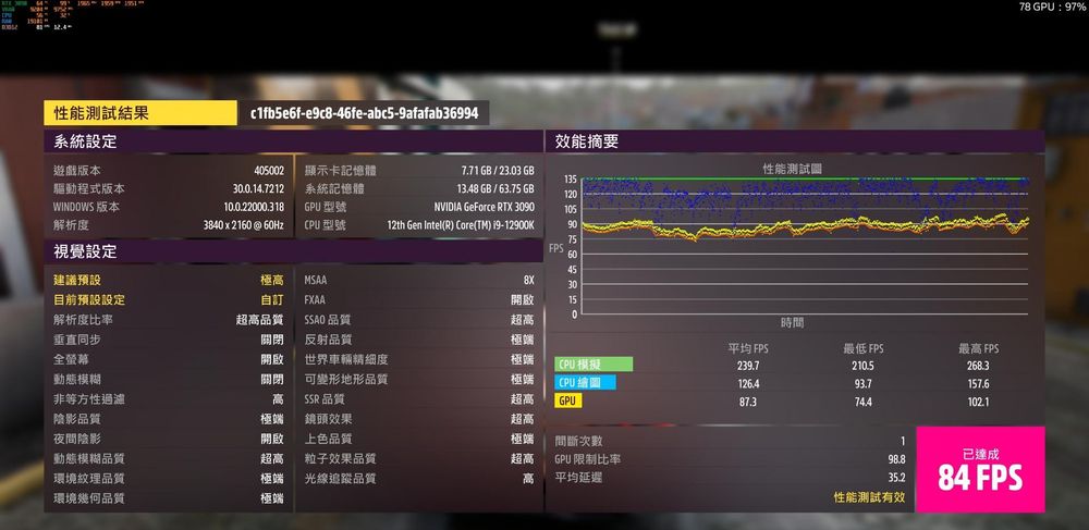【心得】Gigabyte GeForce RTX 4090 GAMING OC 24G 簡易開箱 ( 更新 FSP_GOLD_ATX 3.0 ...