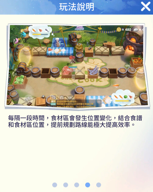 【閒聊】聊聊ROX和ROO的互動性 @RO 仙境傳說：新世代的誕生 哈啦板 - 巴哈姆特