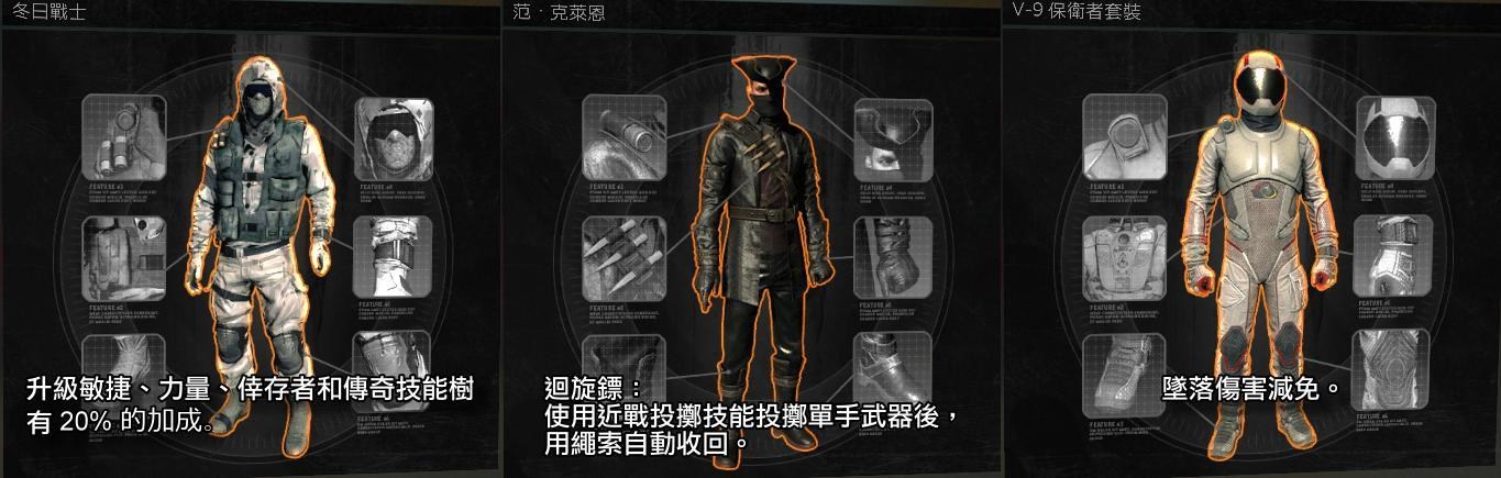 【情報】分享個 Techland 三十周年紀念套裝 的 REDEEM CODE @垂死之光（Dying Light）系列 哈啦板 - 巴哈姆特