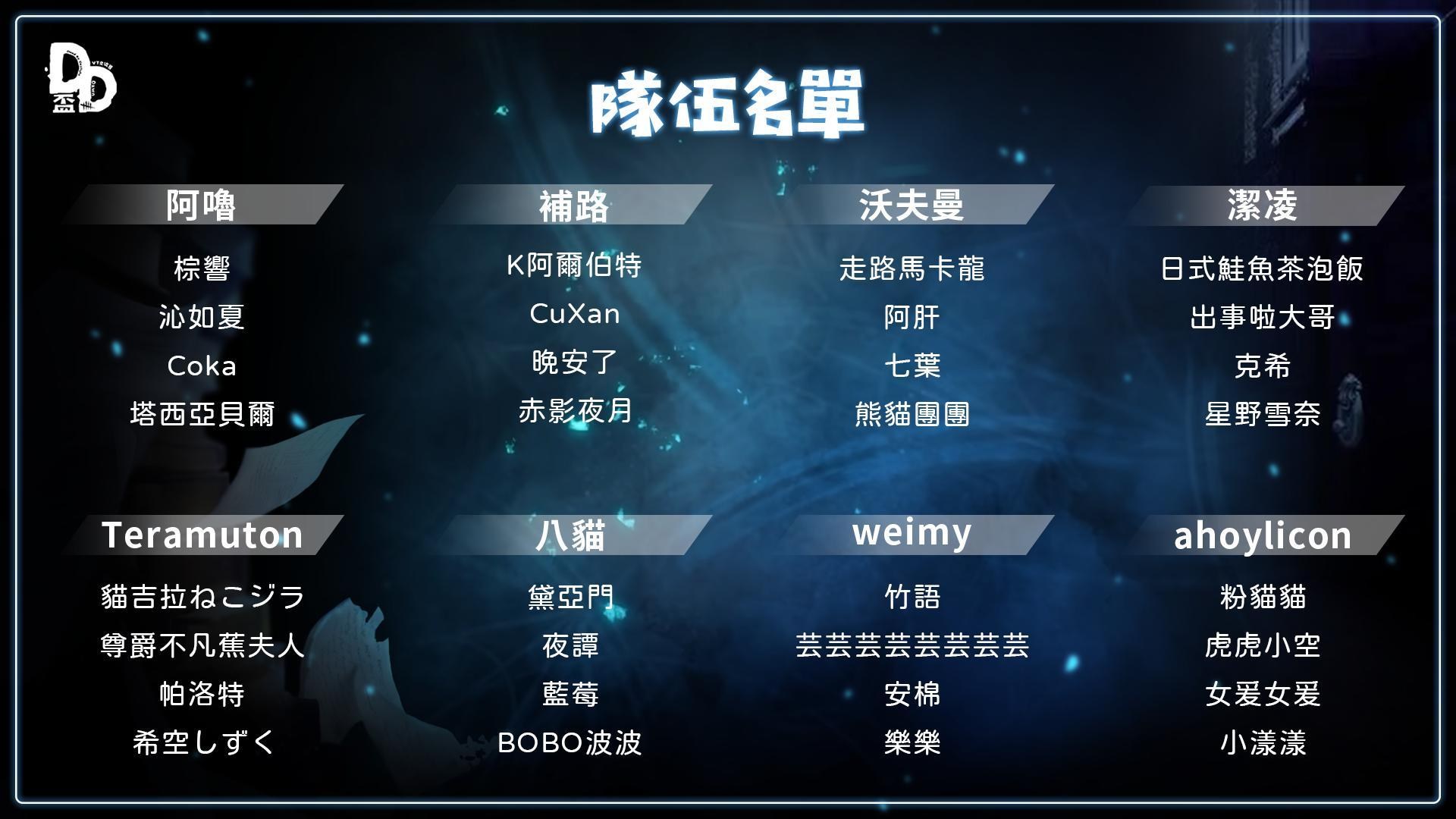 【討論】《DD盃》- 台灣Vtuber/Vtype比賽報名釋出！11/26、27晚間5點正式開賽! @Dead by Daylight（黎明死線） 哈啦板 - 巴哈姆特