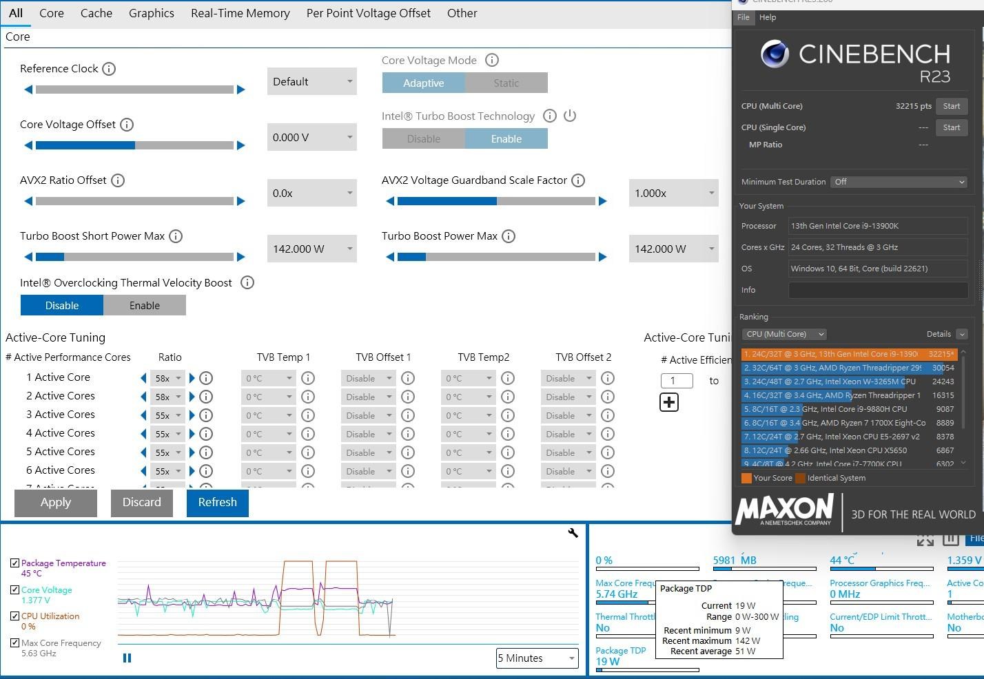 【問題】13900K 開箱簡單測試~ @電腦應用綜合討論 哈啦板 - 巴哈姆特