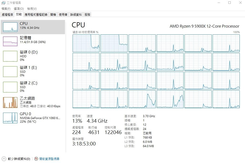 【問題】cpu0跟1 @電腦應用綜合討論 哈啦板 - 巴哈姆特