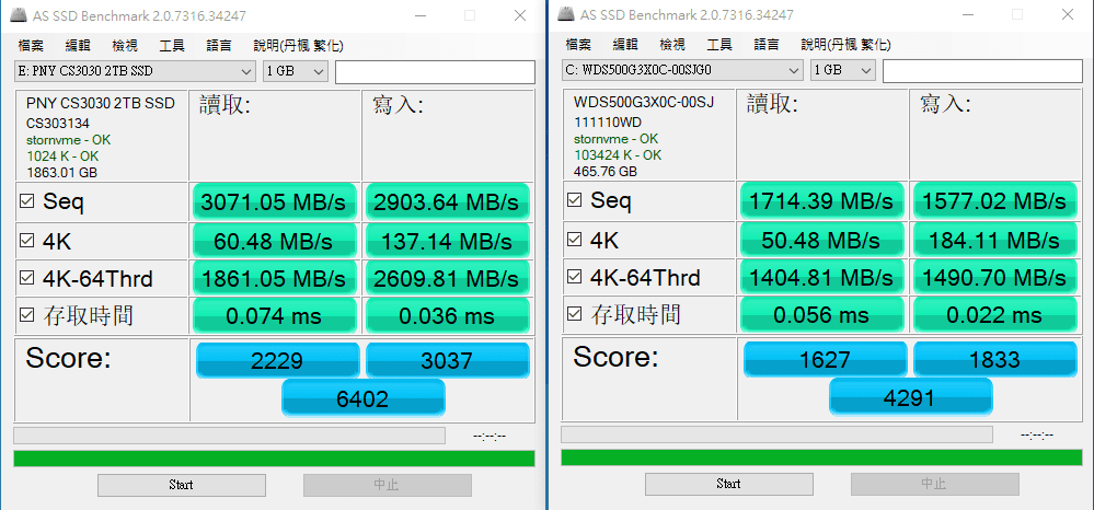 【問題】M.2 PCIE SSD 運作通道數不對(已解決) @電腦應用綜合討論 哈啦板 - 巴哈姆特