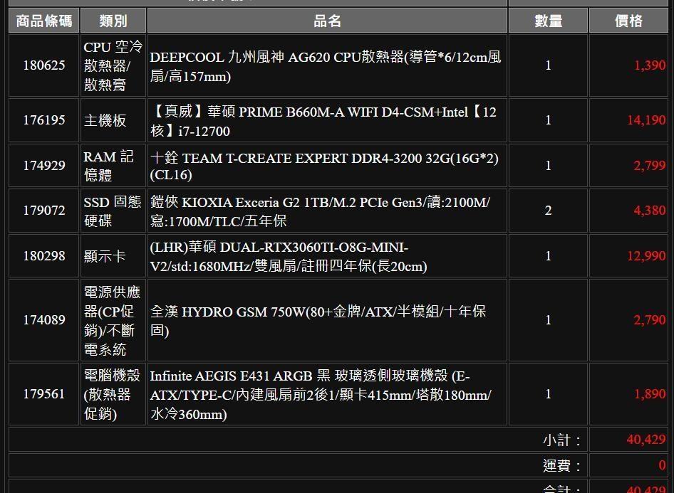 【問題】3W5遊戲主機健檢 @電腦應用綜合討論 哈啦板 - 巴哈姆特