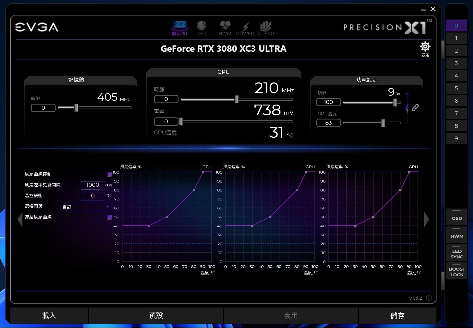 【問題】evga px1 顯卡風扇轉速疑問 (被秒速解決了) @電腦應用綜合討論 哈啦板 - 巴哈姆特