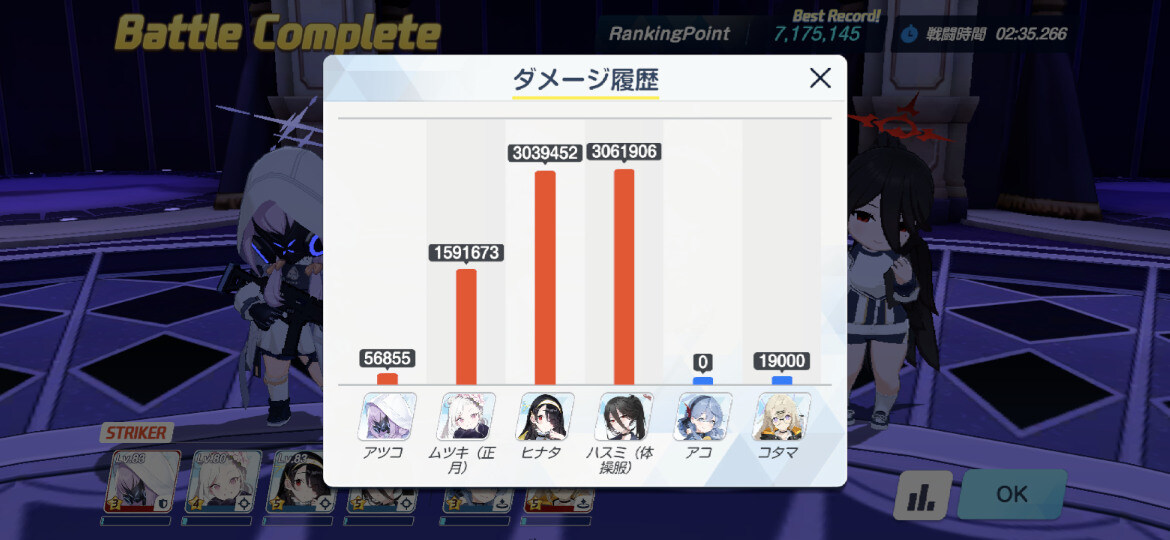 【攻略】神秘總力戈茲/GOZ(ゴズ)陣容分享集中串 日服備戰首次室內INS @蔚藍檔案 哈啦板 - 巴哈姆特