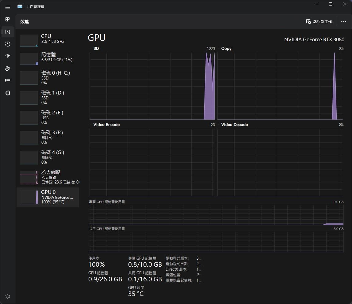 【教學】顯卡驅動DDU教學 解決遊戲遇到閃退、黑屏和跳錯誤訊息等等 @APEX 英雄 哈啦板 - 巴哈姆特