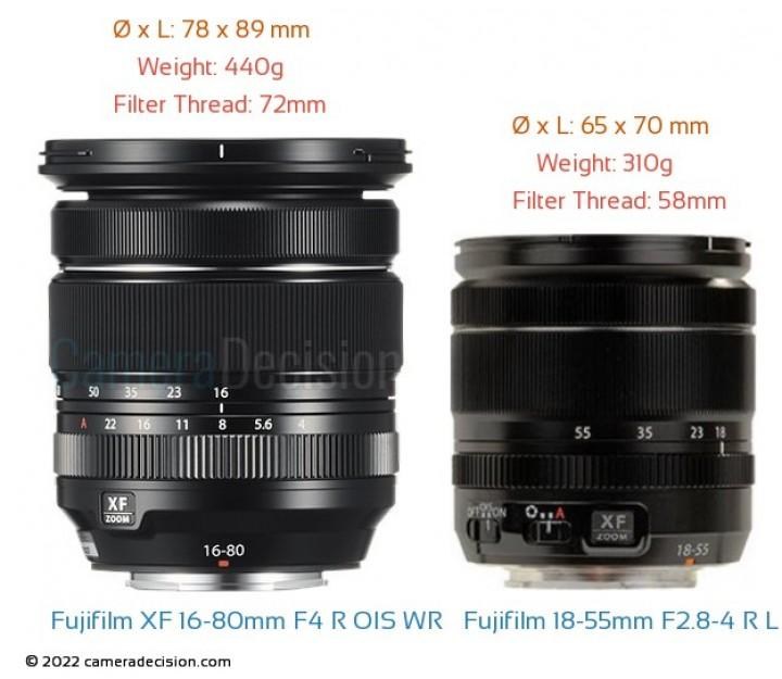 RE:【問題】真完全新手想要入手Fujifilm相機，請各位給點意見 @攝影交流板 哈啦板 - 巴哈姆特