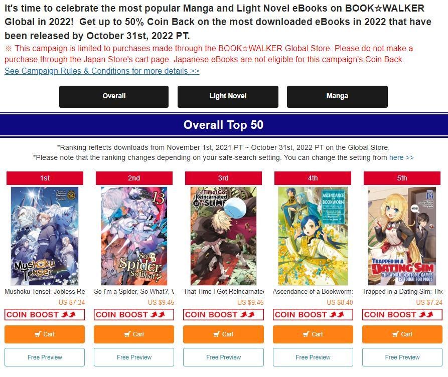 【討論】動畫能出第二期的原因 @三嶋与夢 作品集 哈啦板 - 巴哈姆特