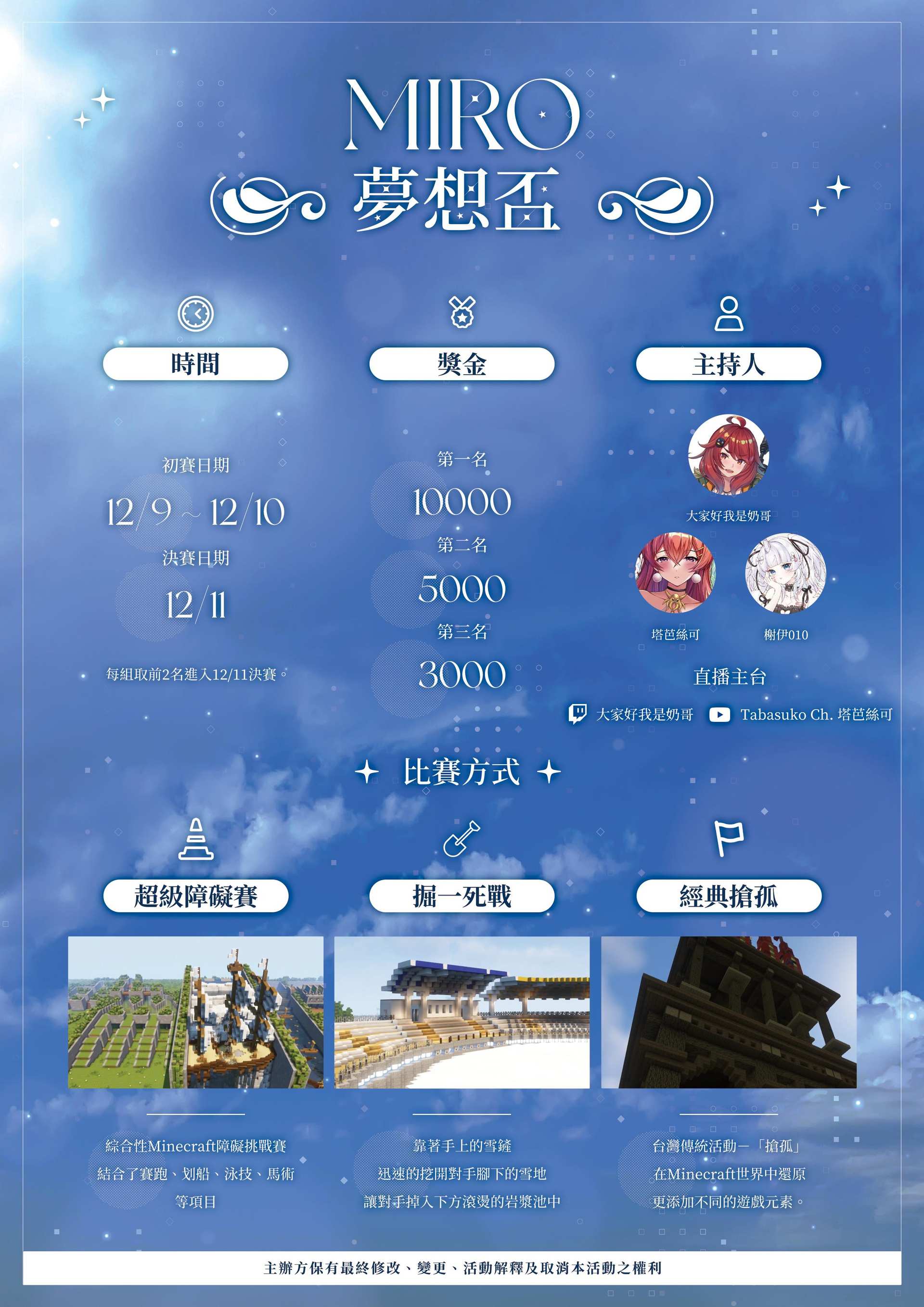 【討論】【第一屆MIRO夢想盃】超大型 Minecraft 線上競賽 12/11決賽&紅包場 @虛擬 Youtuber（Vtuber） 哈啦板 ...