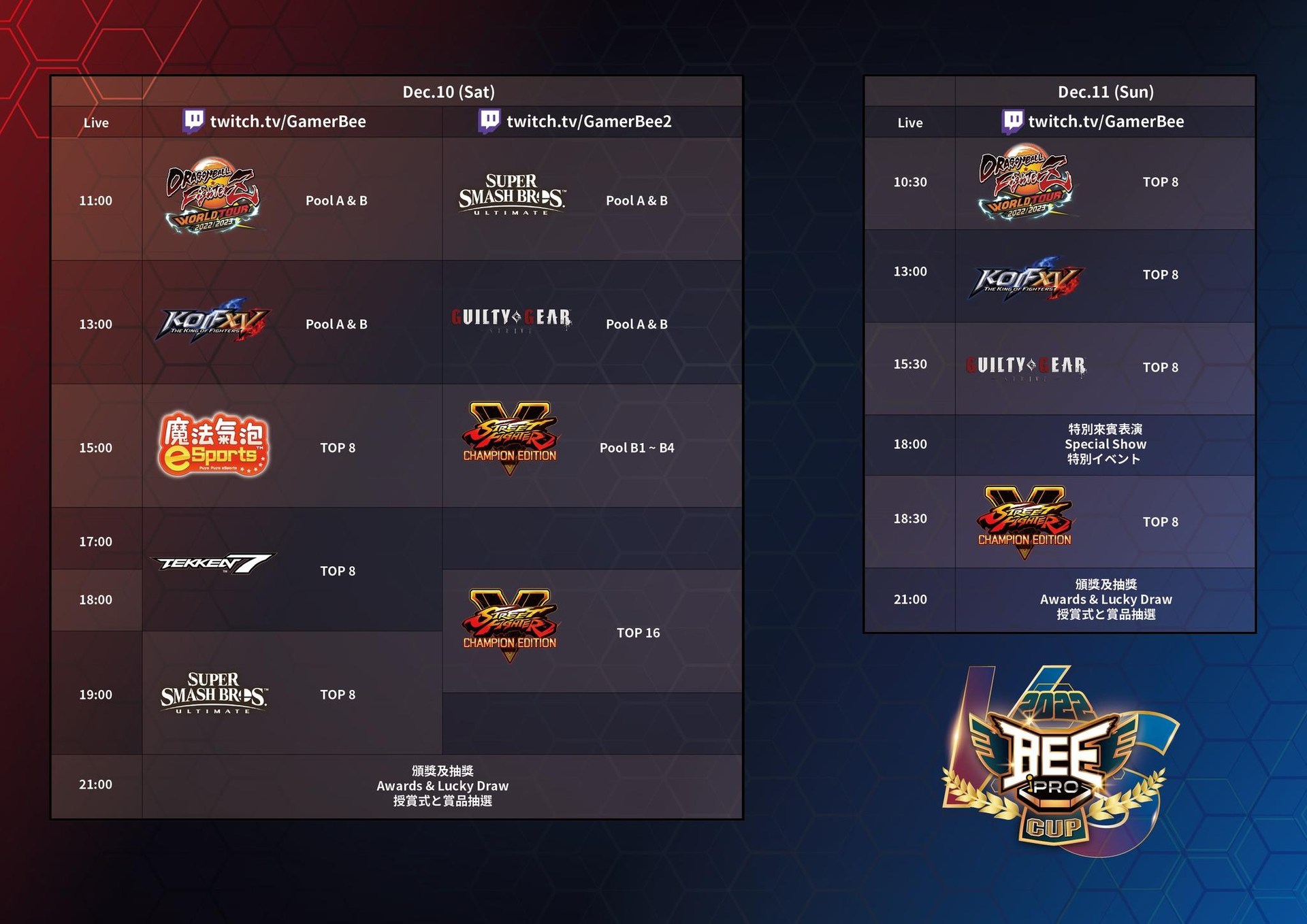 【情報】台灣GGST比賽 BeePro Cup @聖騎士之戰 哈啦板 - 巴哈姆特