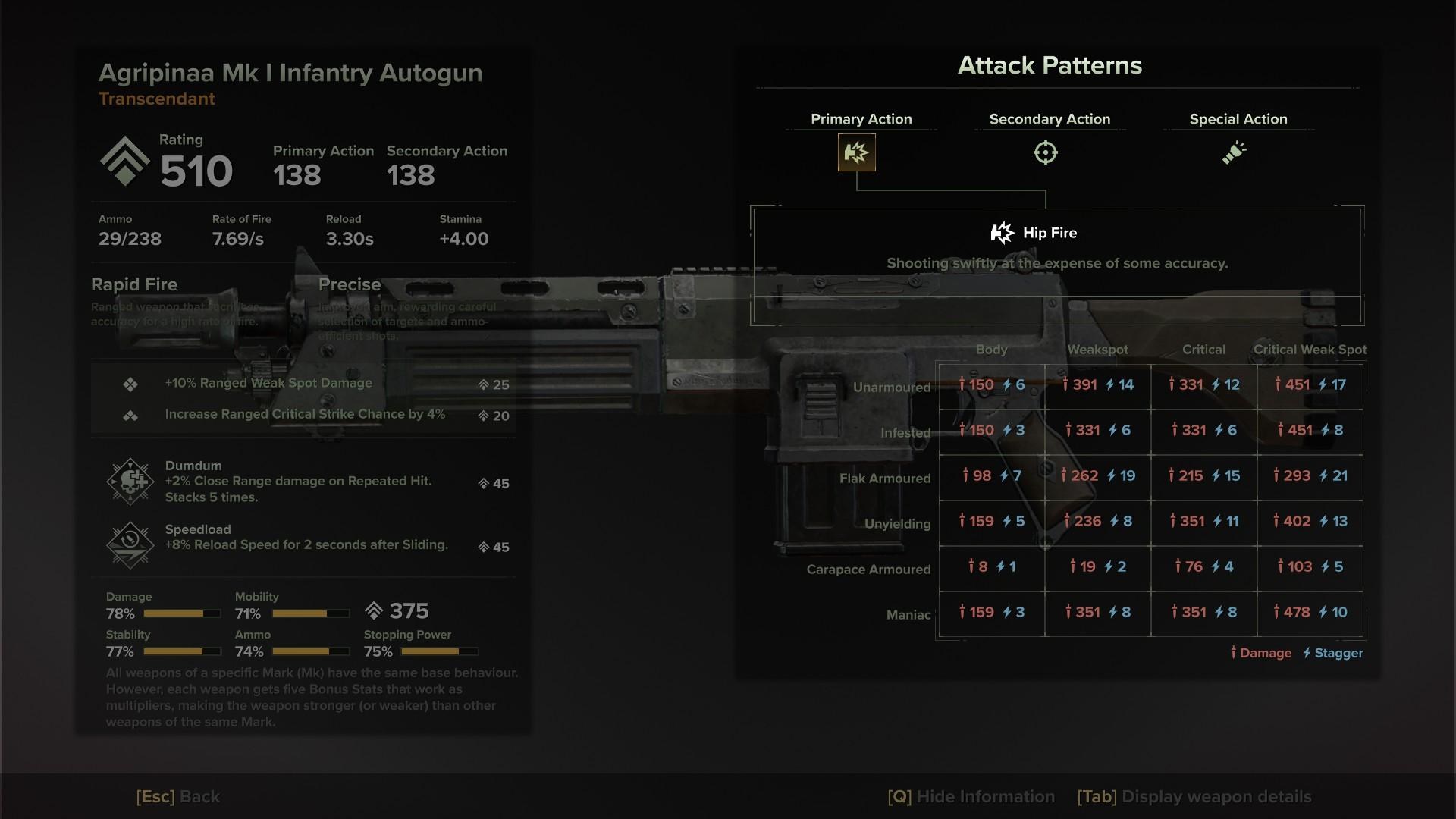 【心得】[黑潮] 推薦一下Agripinaa MK1這把自動槍, 和5級難度有什麼細節能提升路人通關率 @戰鎚：40K 系列 ...