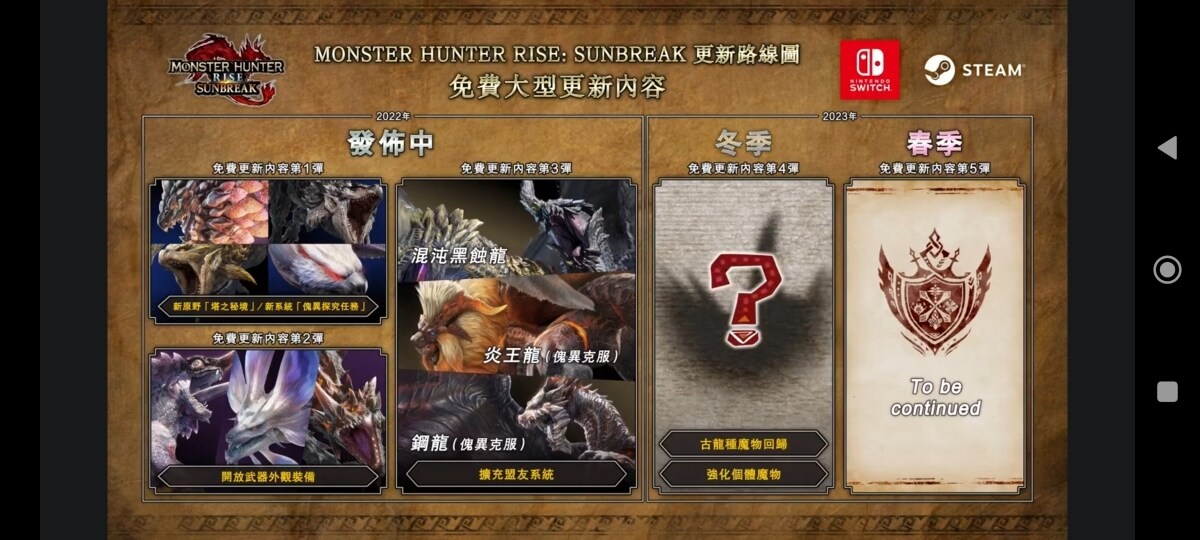 【情報】MHRSB 第四彈免費更新將於2023年2月推出 @魔物獵人 系列 哈啦板 - 巴哈姆特