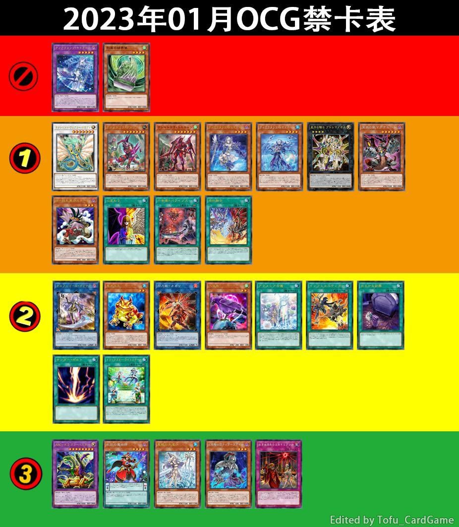 【情報】OCG 2023年1月禁卡表 @遊戲王 系列 哈啦板 - 巴哈姆特