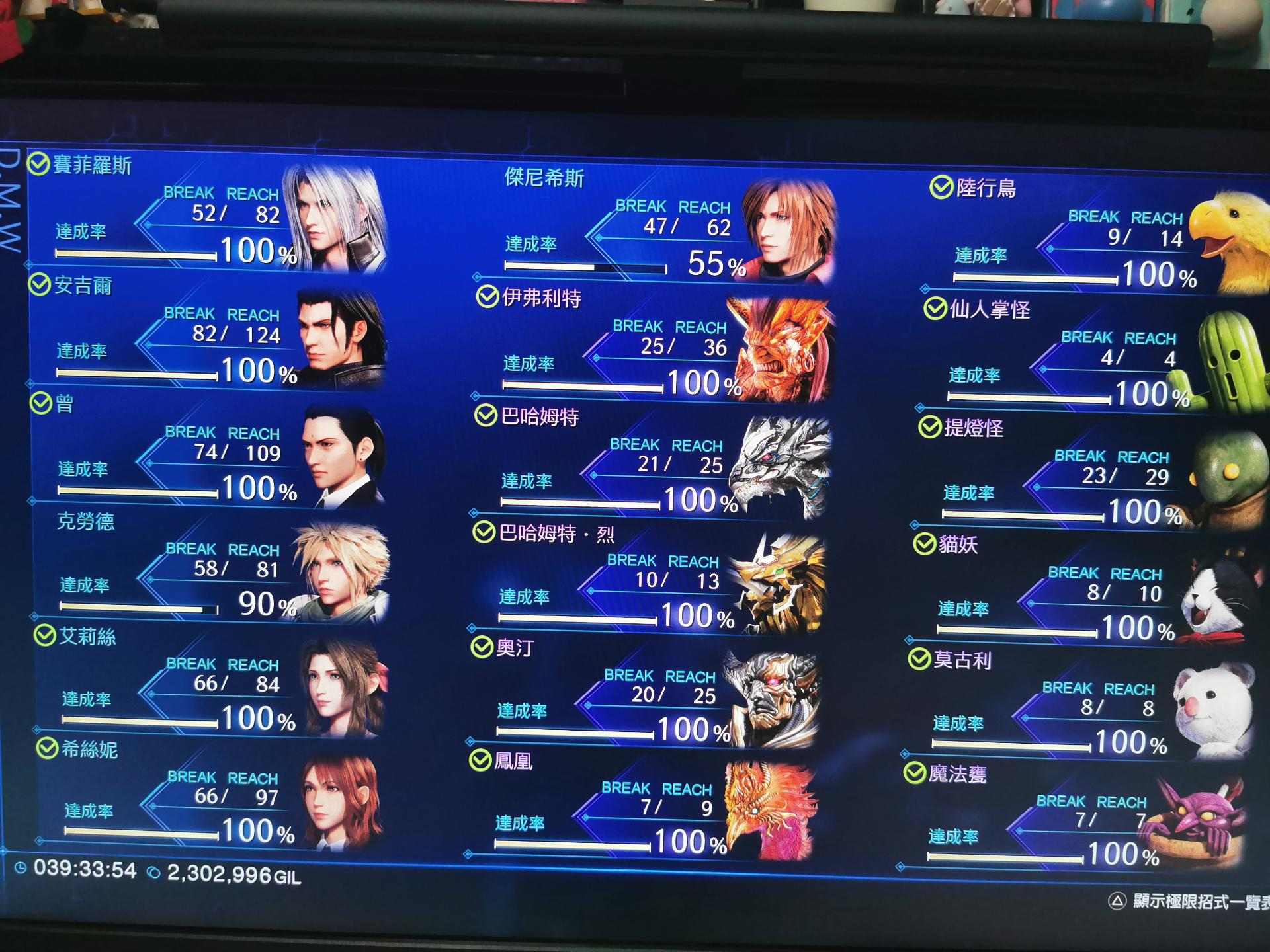 【問題】關於FF7CC的DMW成就 @FF 最終幻想 系列（太空戰士） 哈啦板 - 巴哈姆特