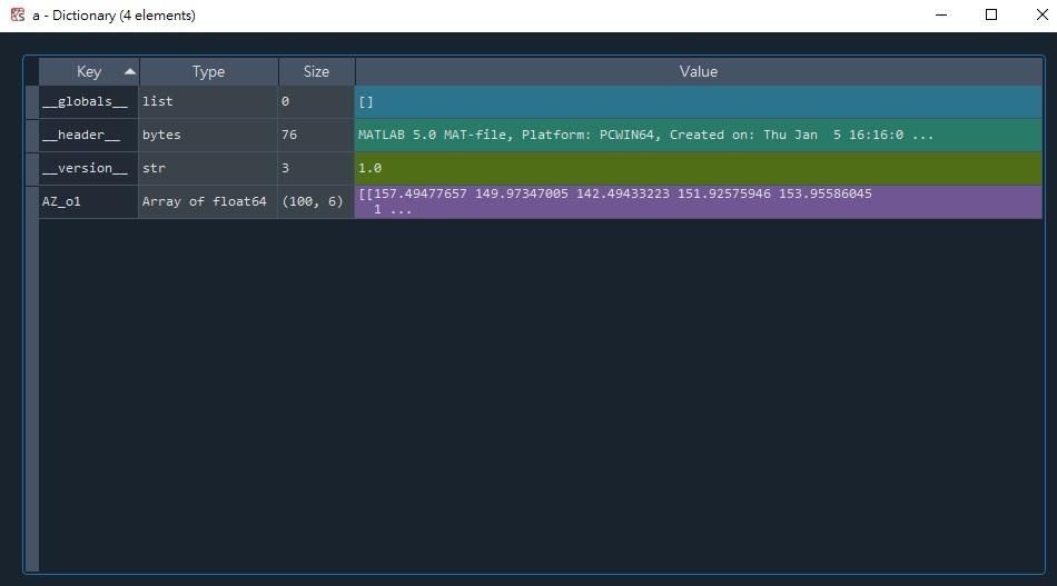 【問題】python dictionary疑問 @程式設計板 哈啦板 - 巴哈姆特