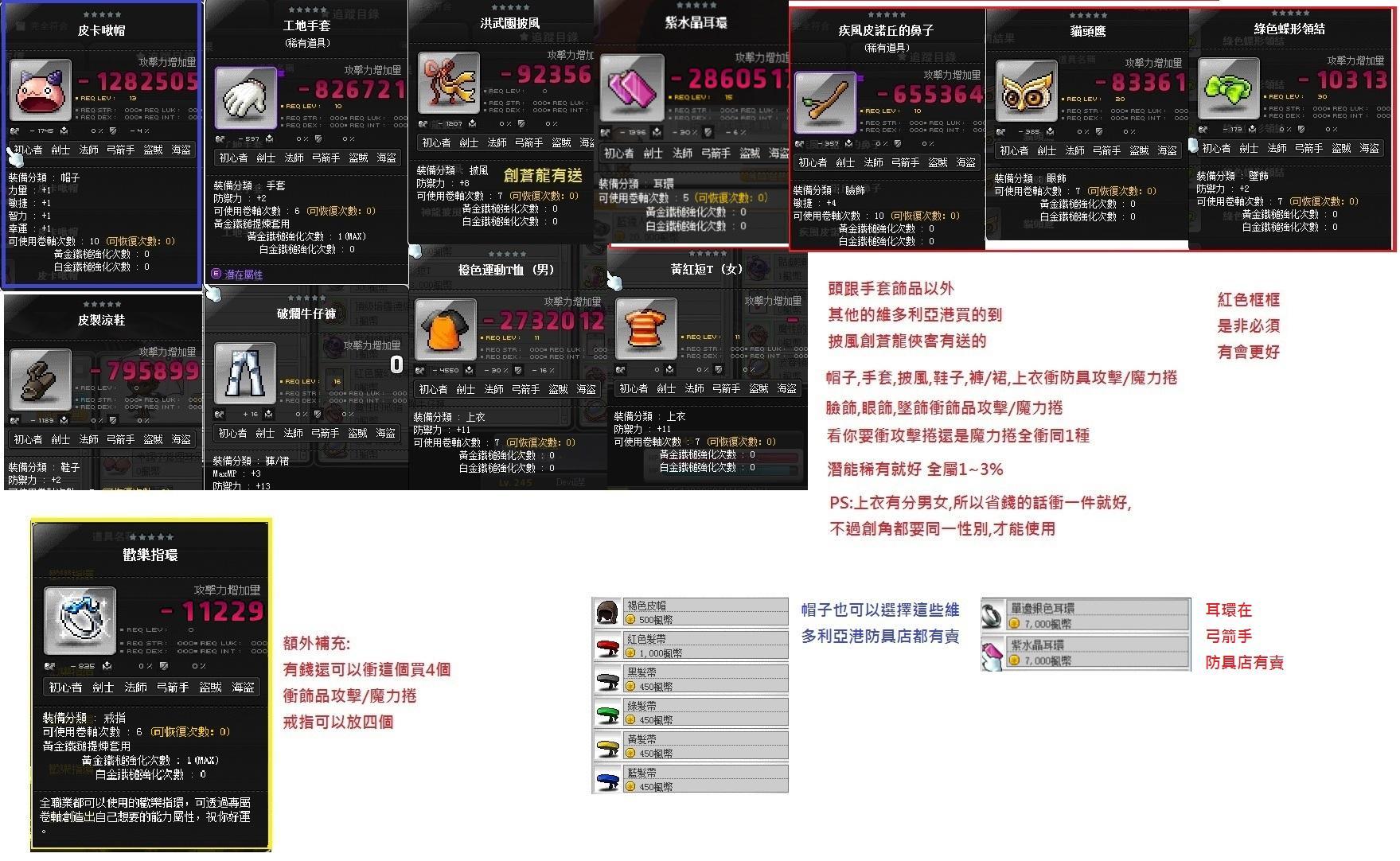 【心得】各位新手練分身戰地有困難嗎~有就看這篇-製作新手戰地裝教學 @新楓之谷 哈啦板 - 巴哈姆特