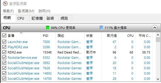 【閒聊】[PC] 玩一段時間後ERROR:FFFFFFFF (嘗試解決紀錄) @碧血狂殺 哈啦板 - 巴哈姆特