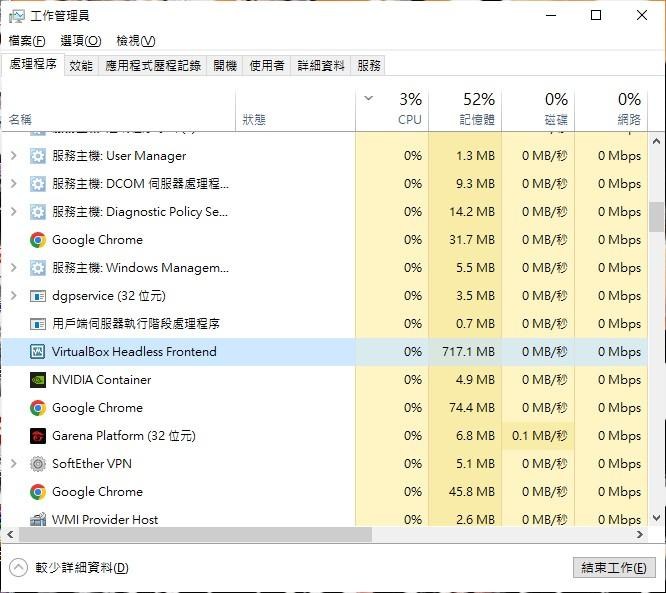 【問題】雷電玩一玩，virtualbox headless frontend就會CPU使用0%，雷電模擬器就卡住了，求解QQ @電腦應用綜合討論 哈啦板 - 巴哈姆特