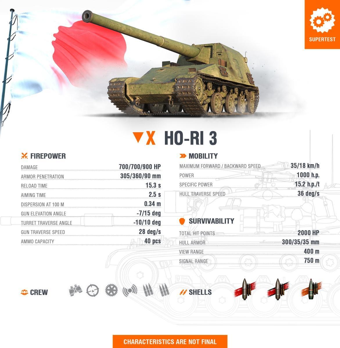 【問題】日本驅逐Ho-Ri 3 & 德國輕坦LKPZ.70 K進入超測 @戰車世界 World of Tanks 哈啦板 - 巴哈姆特