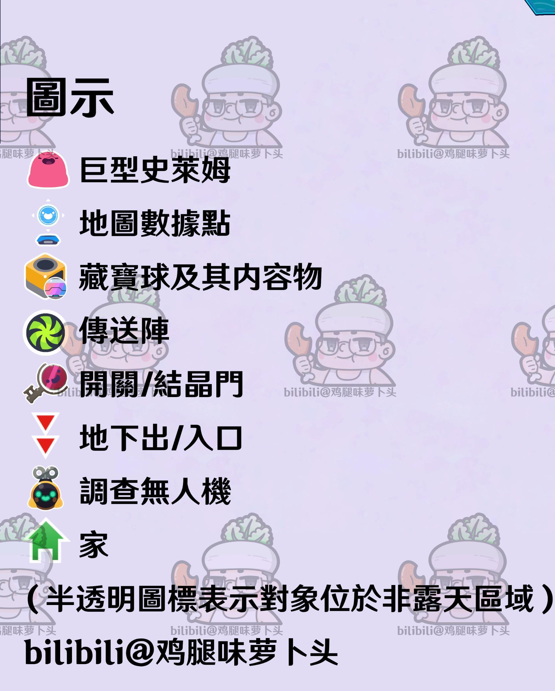 【攻略】Slime Rancher 2 - v0.2.2地圖主要要素位置 + 自製資訊手冊 @史萊姆農場主 哈啦板 - 巴哈姆特