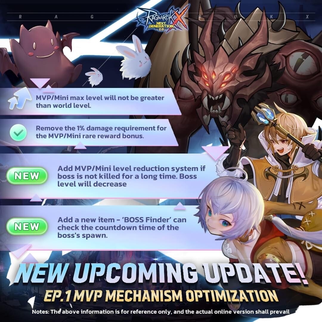 【情報】東南亞服MVP/MINI系統優化/更改！ @RO 仙境傳說：新世代的誕生 哈啦板 - 巴哈姆特