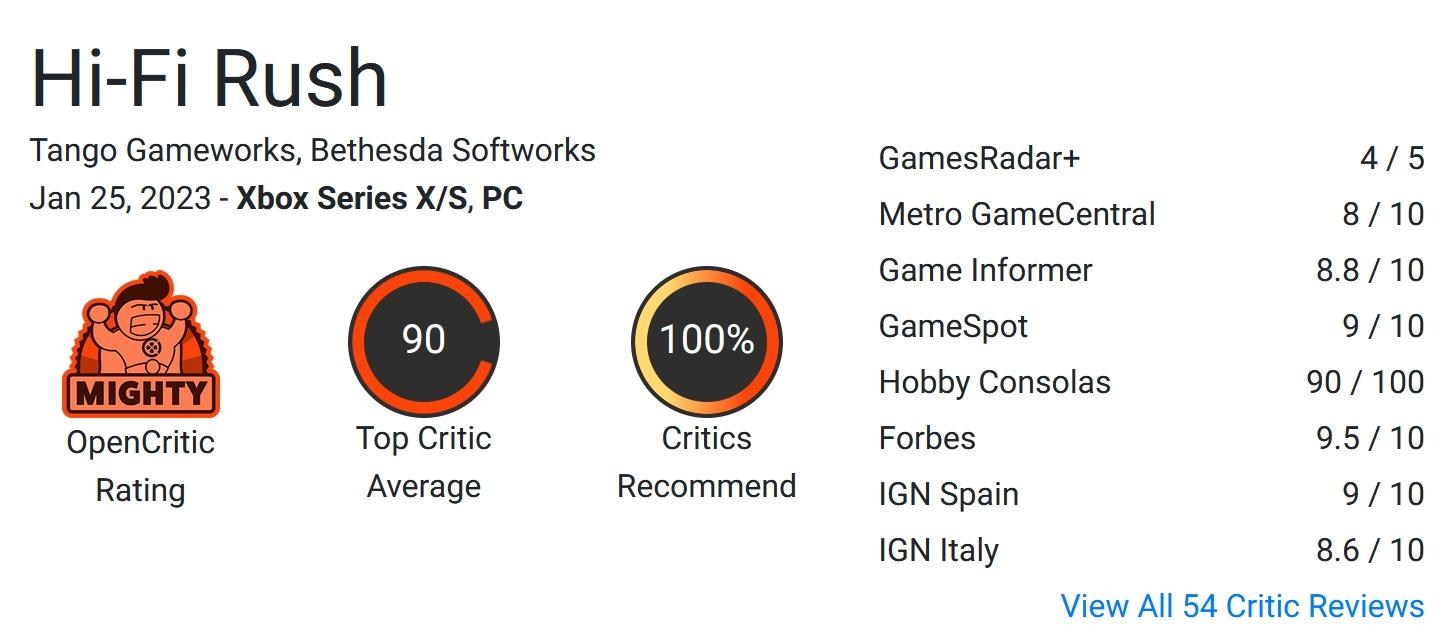 【情報】《HiFi RUSH》首批媒體評分出爐(更新IGN GameSpot評分) @Xbox / Xbox Series X 哈啦板 - 巴哈姆特