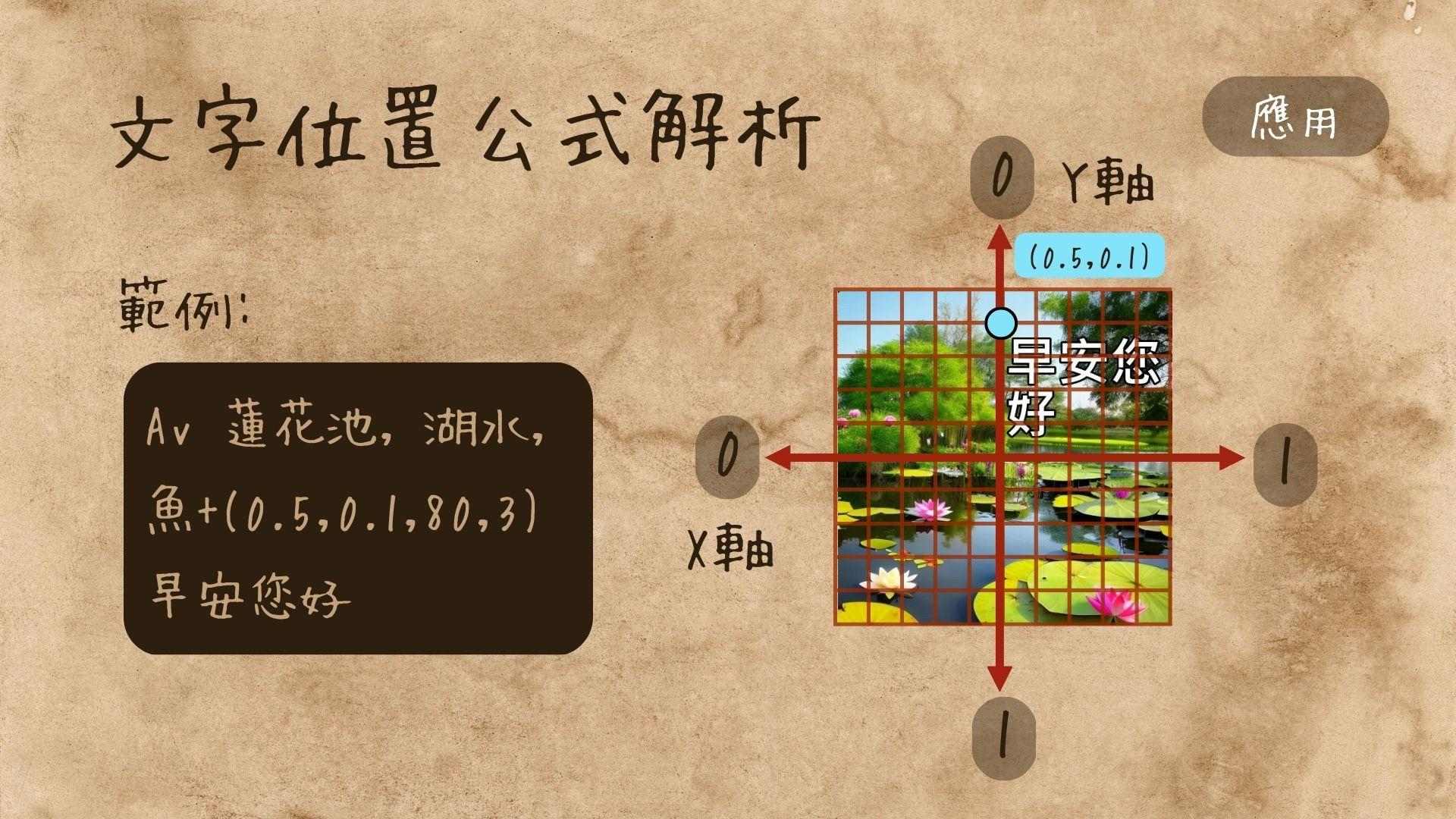 Moonshot 基本操作 - fcsd9822的創作 - 巴哈姆特
