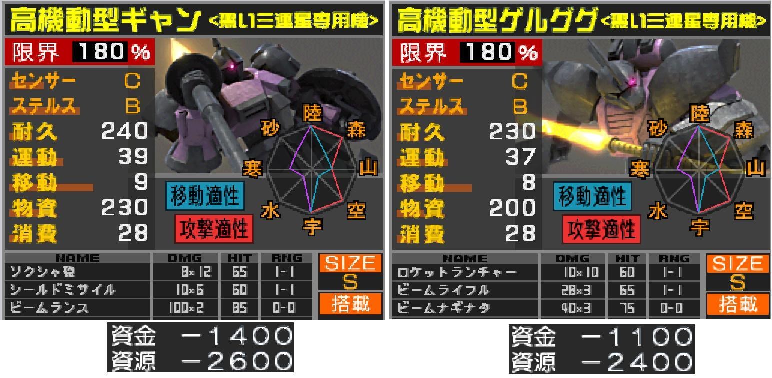 【心得】[新基連的野望] [基連總帥劇本] YMS-14 、YMS-15(ギャン) 開發要選哪一個好? @鋼彈 哈啦板 - 巴哈姆特
