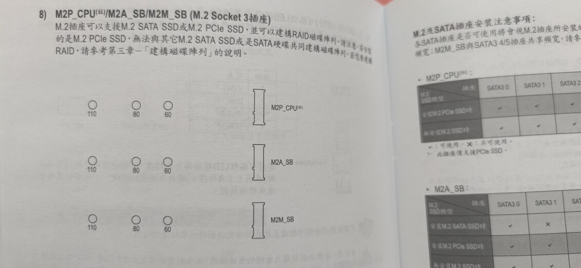 【問題】M2接口(以解決) @電腦應用綜合討論 哈啦板 - 巴哈姆特