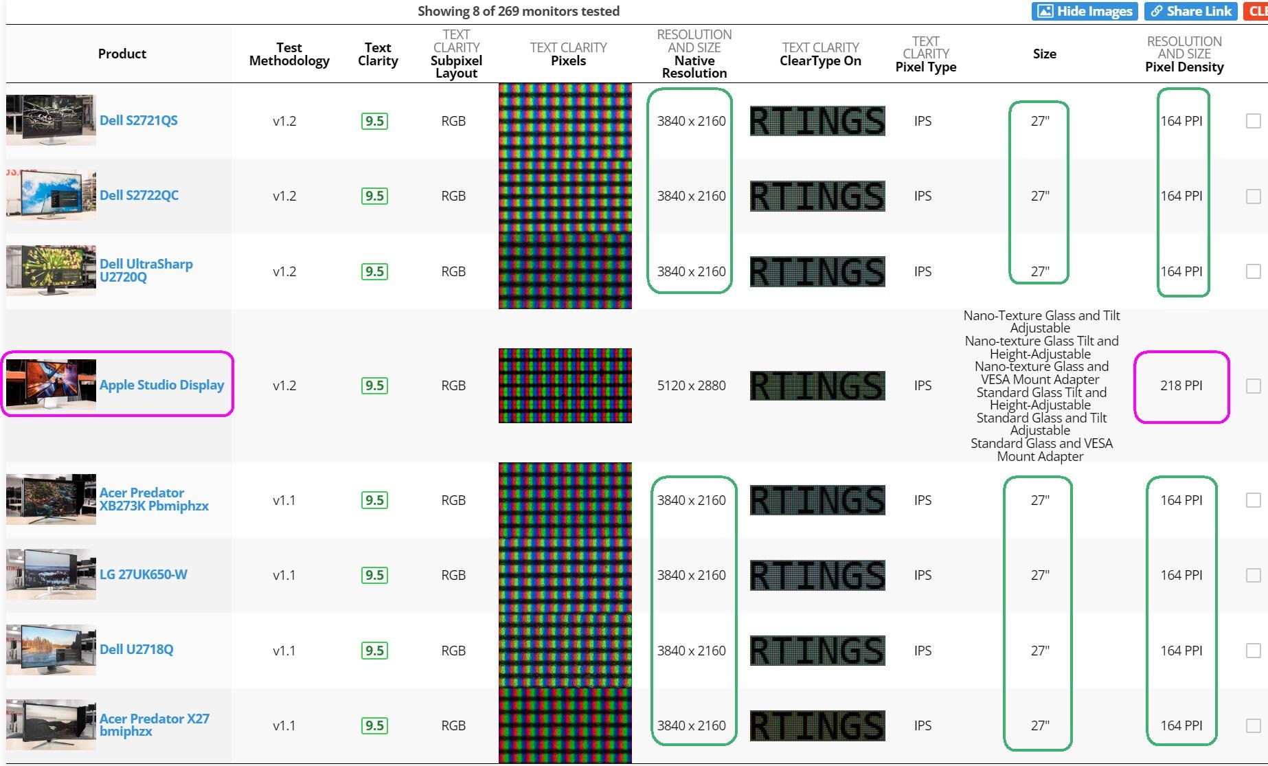 【問題】想問大家27吋1080 vs 32吋2K 哪個好 @電腦應用綜合討論 哈啦板 - 巴哈姆特
