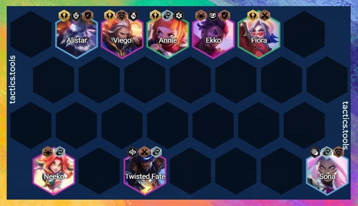 【攻略】【聯盟戰棋】S8.5開季超完整攻略，10分鐘秒懂S8.5六大版本答案+新機制！ @英雄聯盟 League of Legends 哈啦板 - 巴哈姆特