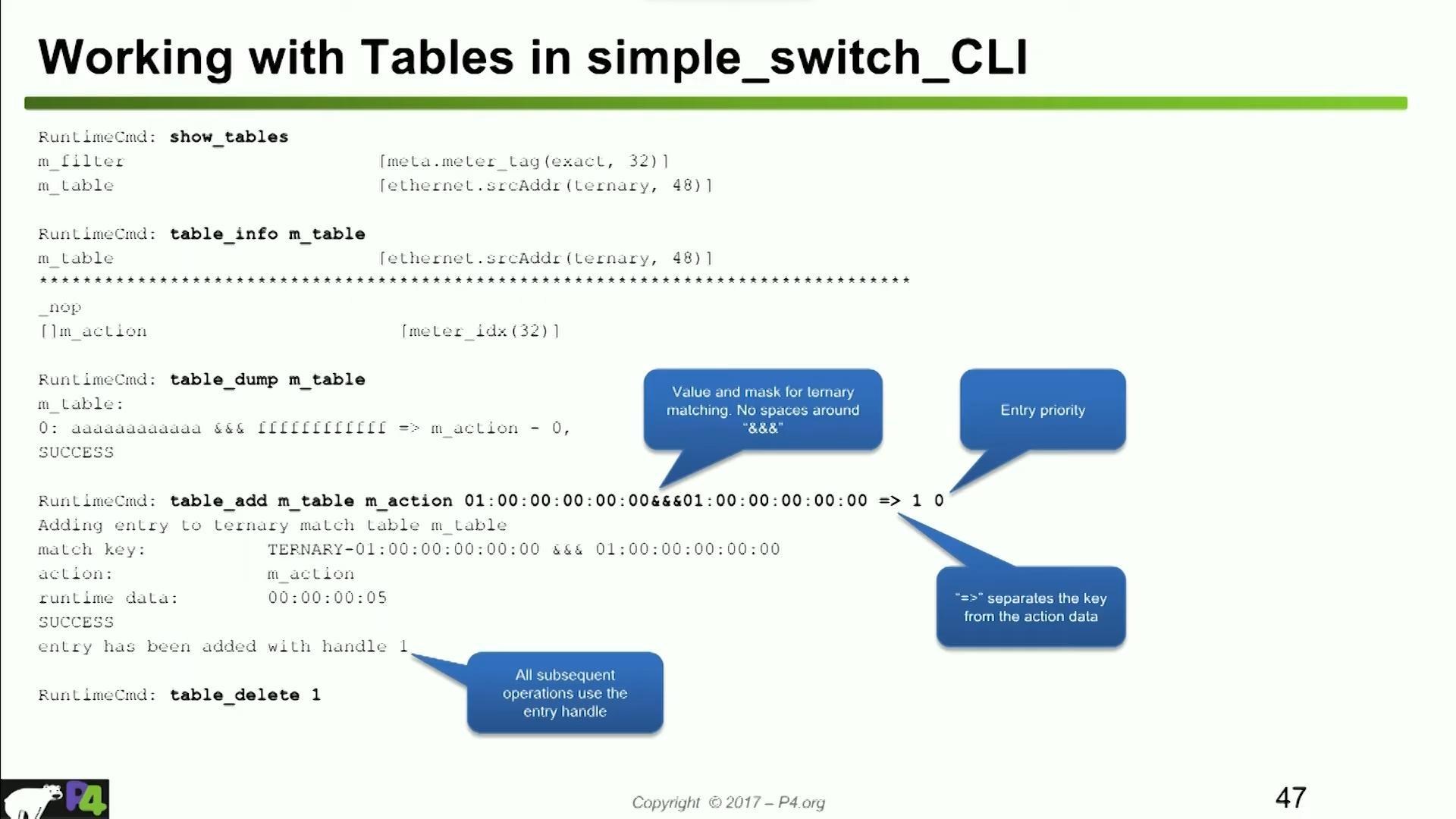 P4 一些筆記 - kingkazma05的創作 - 巴哈姆特