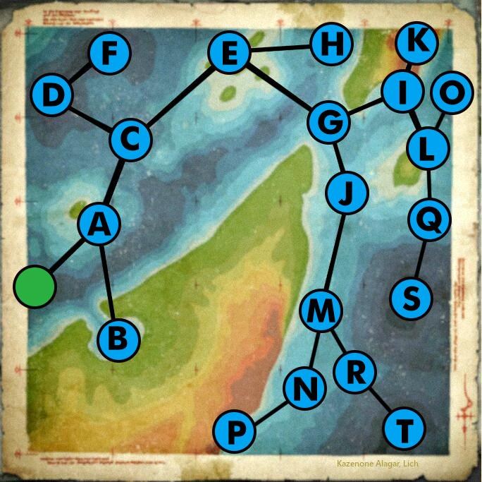 【攻略】潛水艇新手教學 @Final Fantasy XIV 哈啦板 - 巴哈姆特