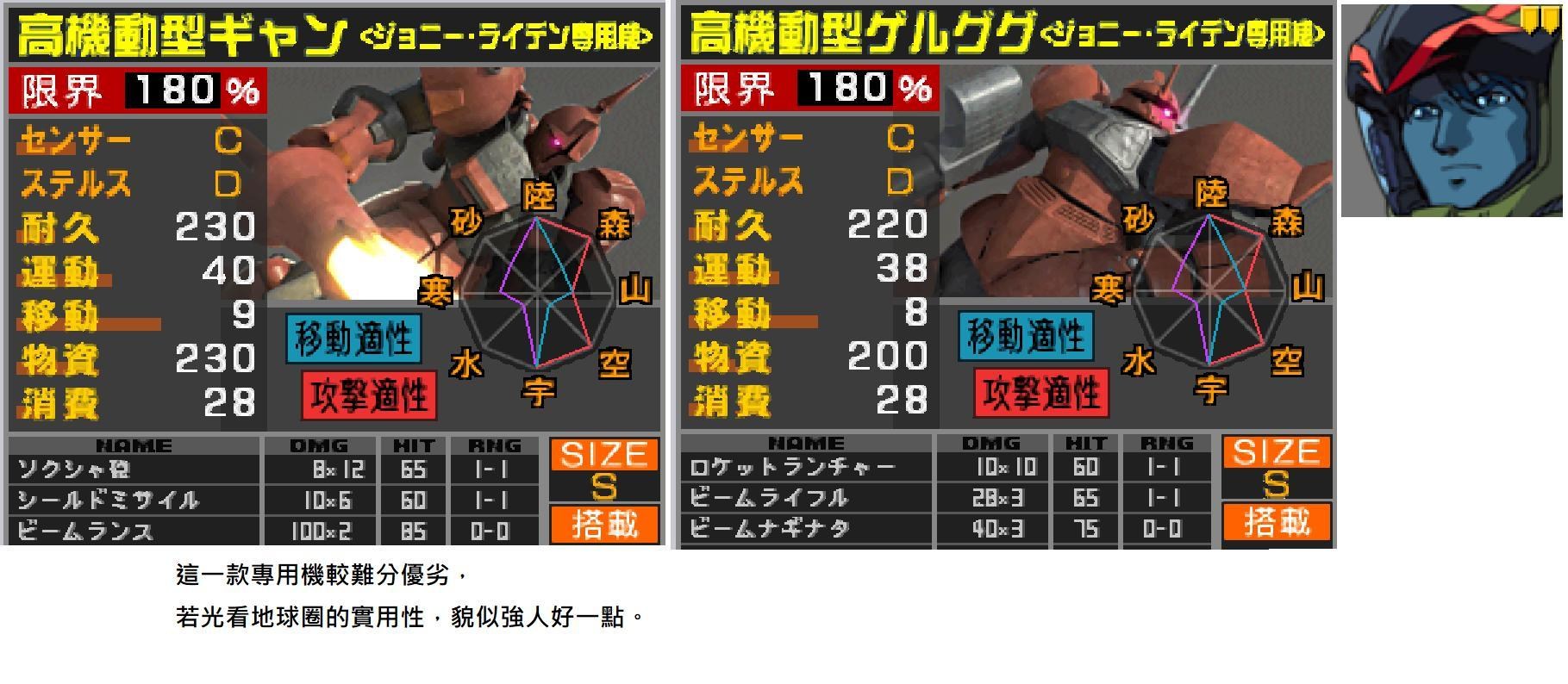 【心得】[新基連的野望] [基連總帥劇本] YMS-14 、YMS-15(ギャン) 開發要選哪一個好? @鋼彈 哈啦板 - 巴哈姆特