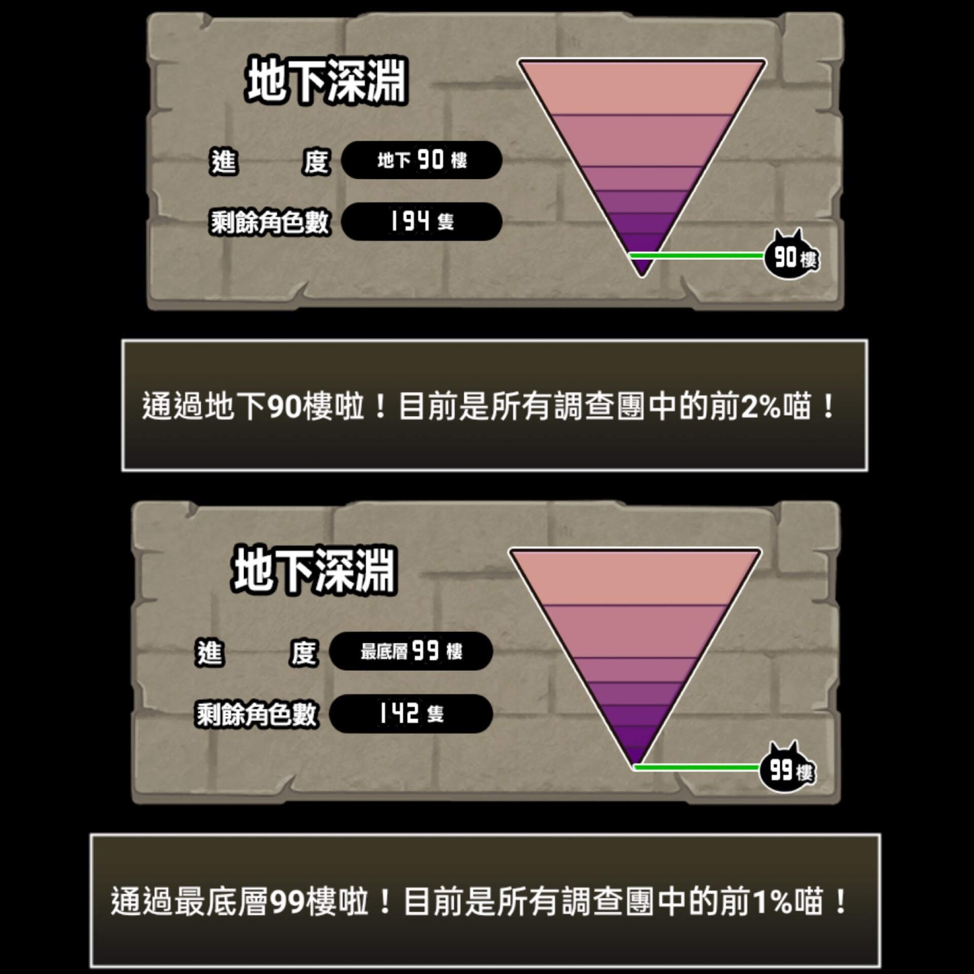 RE:台版 地底迷宮 (貓咪地城 グランドアビス/Grand Abyss) 集中串 @貓咪大戰爭（にゃんこ大戦争） 哈啦板 - 巴哈姆特