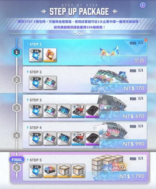 【閒聊】Step up禮包 @勝利女神：妮姬 哈啦板 - 巴哈姆特